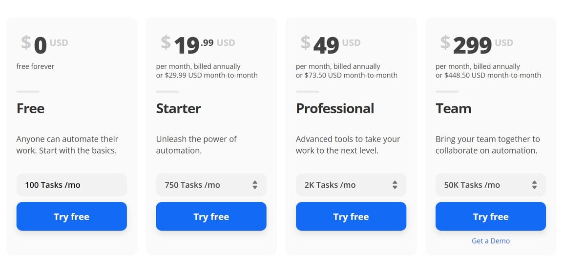 How to name your SaaS pricing plans, packages, and comparison tiers