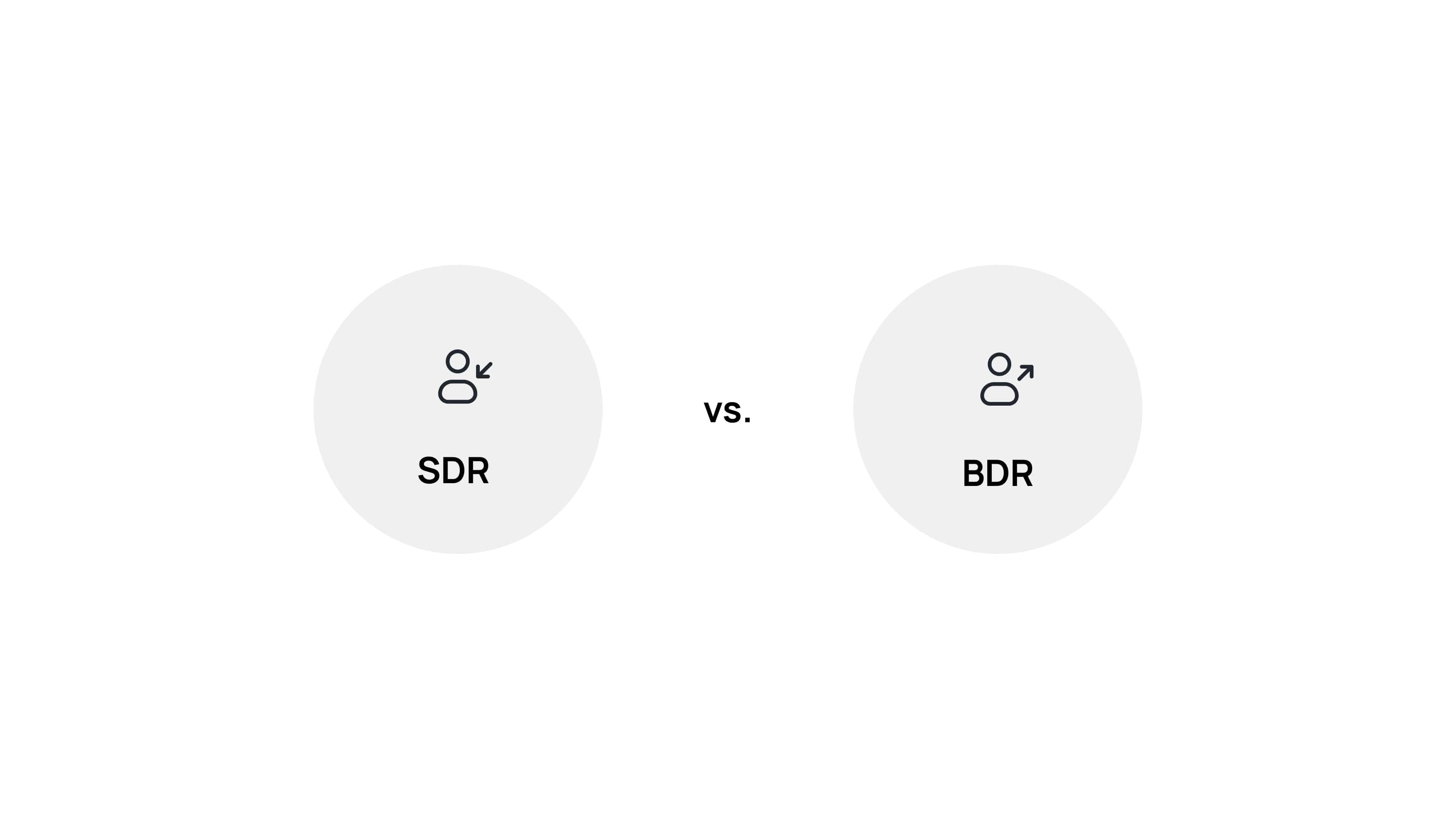 SDR vs BDR: What’s the difference?